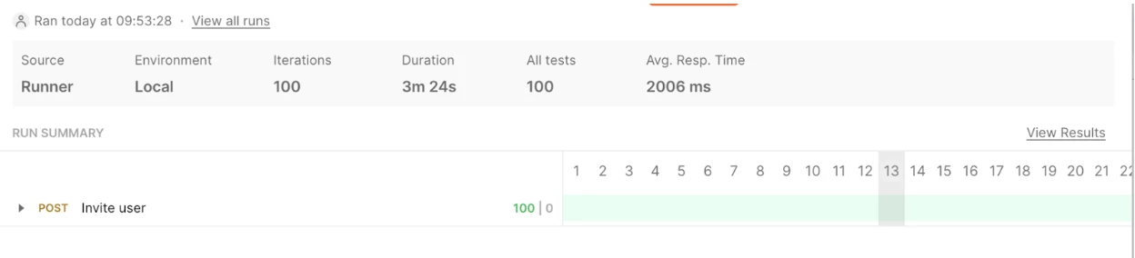 Loop request with different data in Postman